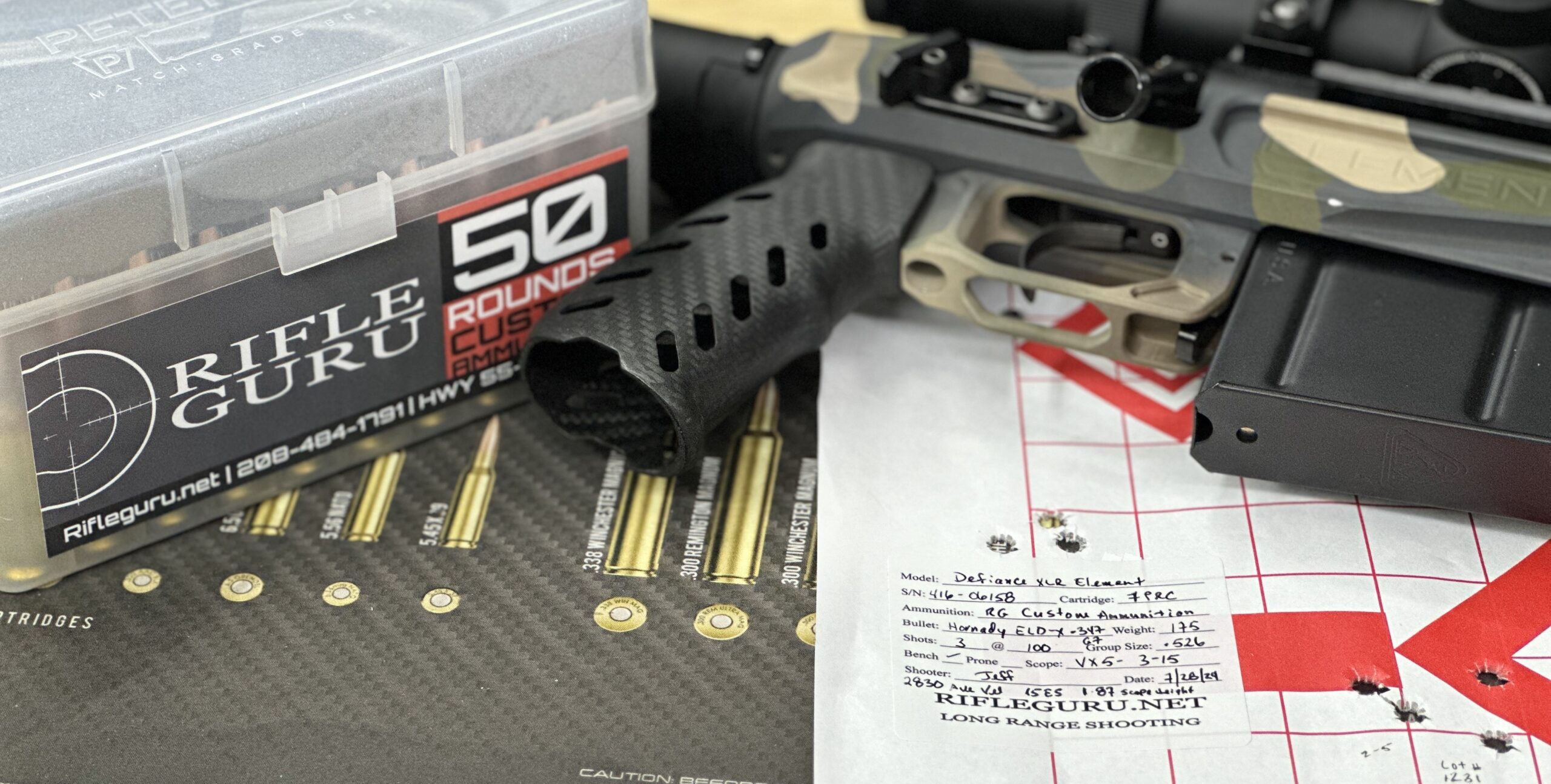 Services - Rifle Guru